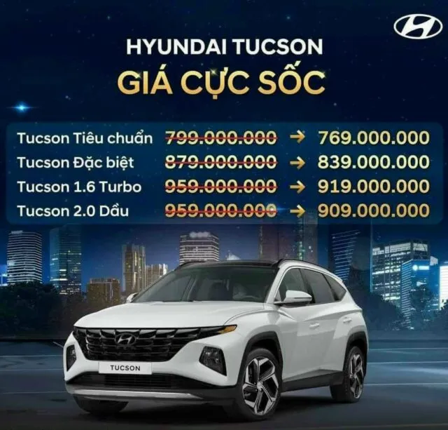 Đánh giá xe Hyundai Tucson 2022: Thông số & Giá bán #1